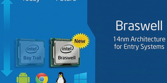 Intel reveals code-named ‘Braswell’ microprocessors for low-cost PCs ...