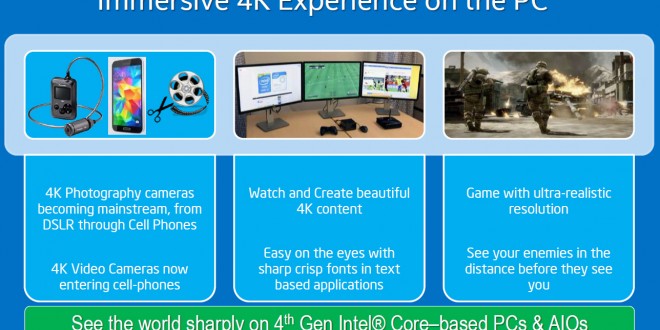 Intel wants 4K displays for the masses, Samsung preps $399 UHD monitor ...