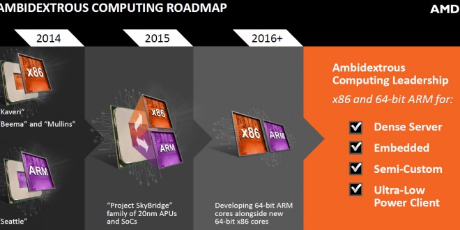 AMD ready to build custom 64-bit ARM processors for servers | KitGuru