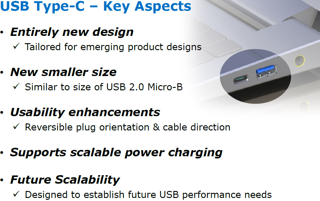 The USB 3.0 type-C reversible connector ready for production | KitGuru