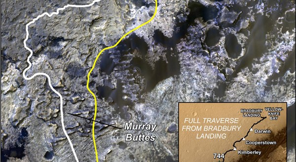 Curiosity rover reaches main scientific destination | KitGuru