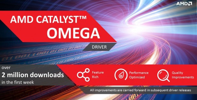 AMD’s Catalyst Omega driver downloaded 2 million times in first week ...