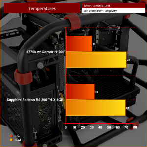 In-Win D Frame Mini PC Chassis Review | KitGuru