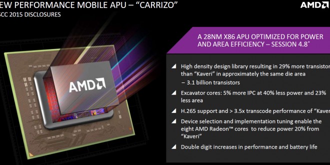 AMD initiates revenue shipments of ‘Carrizo’ hybrid processors | KitGuru