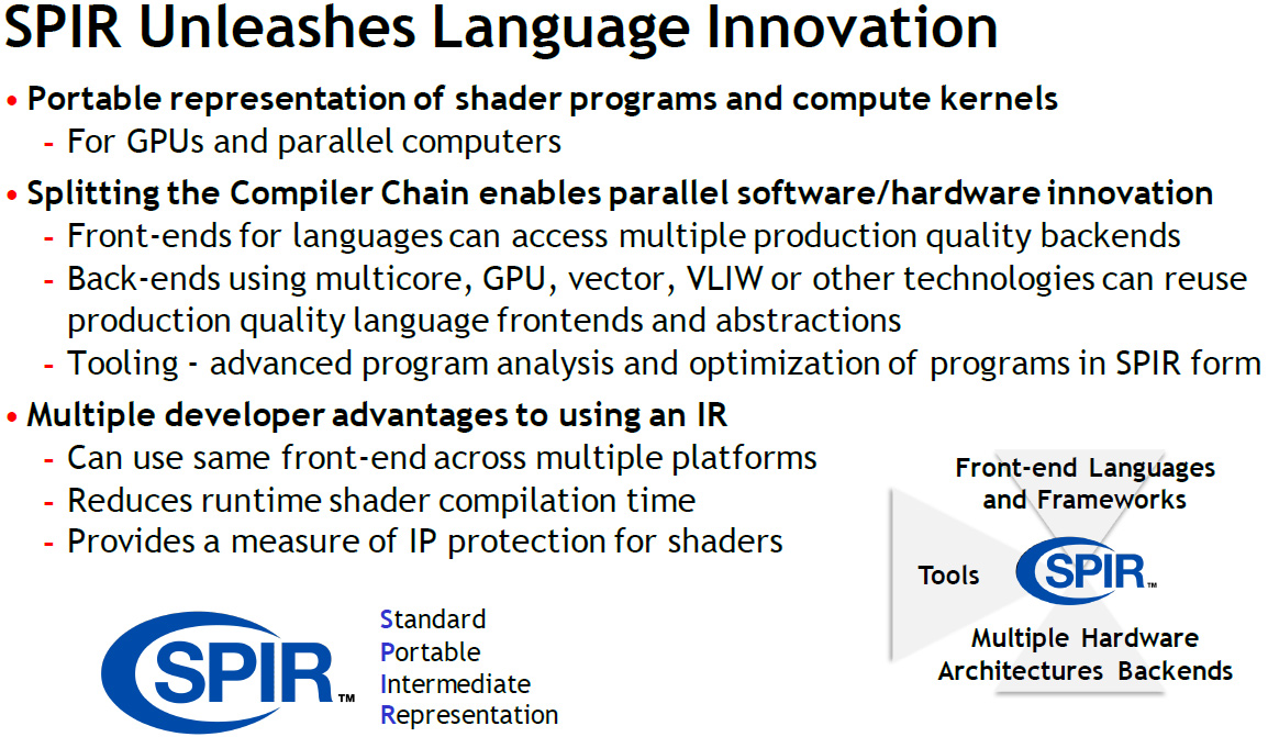 Khronos unveils Vulkan: API for wearables, computers, cars and drones ...