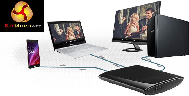 Using Asus Transfer Express: A Multi-Platform Control Hub | KitGuru