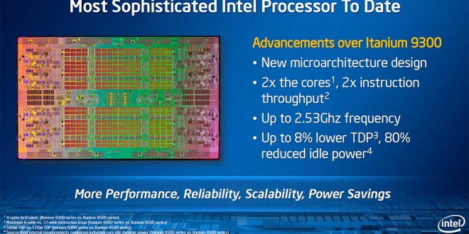 Intel still committed to make new Itanium processors | KitGuru