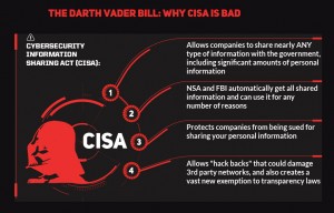Why does the U.S. CISA cybersecurity bill keep resurfacing? | KitGuru