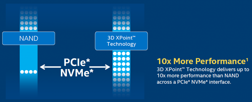 Intel, Micron unveil 3D XPoint: up to hundreds of times faster than ...