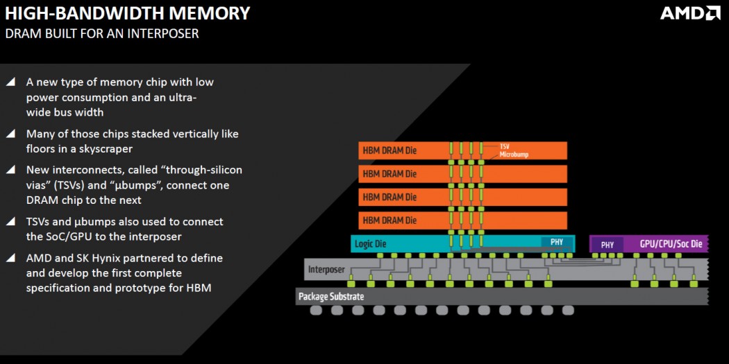 AMD started to work on HBM technology nearly a decade ago | KitGuru