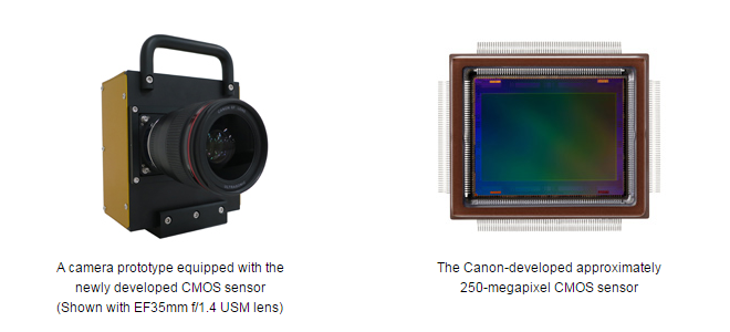 Canon announces creation of 250 megapixel camera sensor | KitGuru