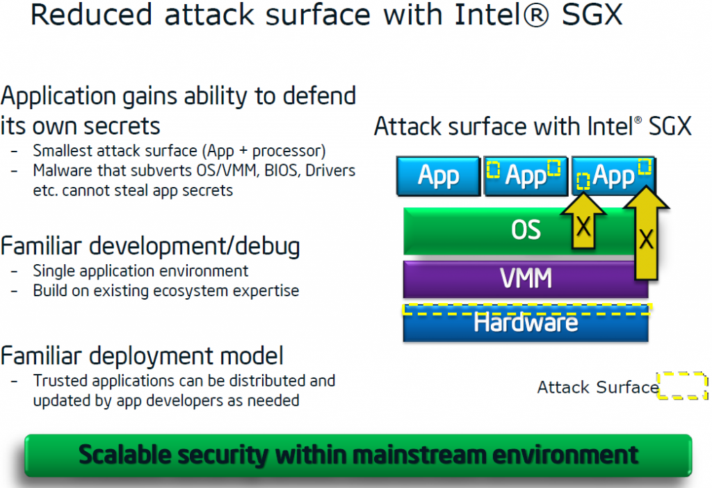 Intel alters design of ‘Skylake’ processors to enhance security | KitGuru