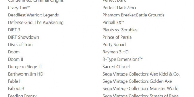 Here are the first 104 games to get Xbox backwards compatibility | KitGuru