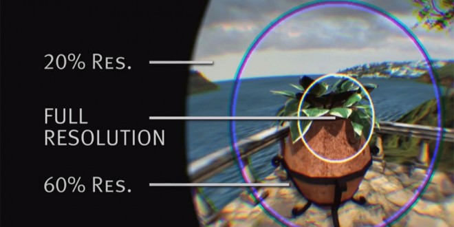 How foveated rendering could lower VR’s minimum specs | KitGuru