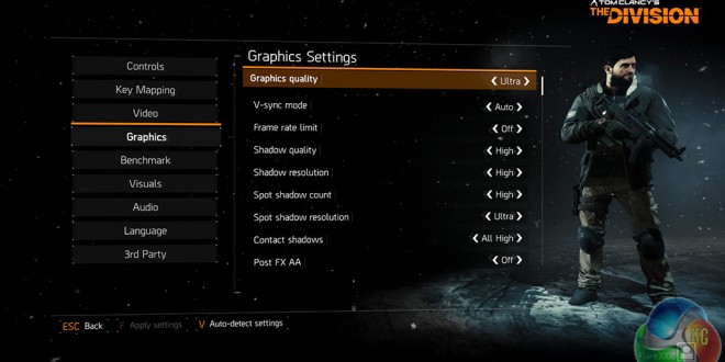 Tom Clancy’s The Division PC game analysis | KitGuru