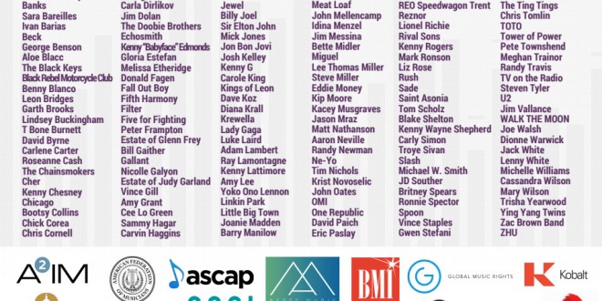 World’s most successful musicians want DMCA to have more power | KitGuru