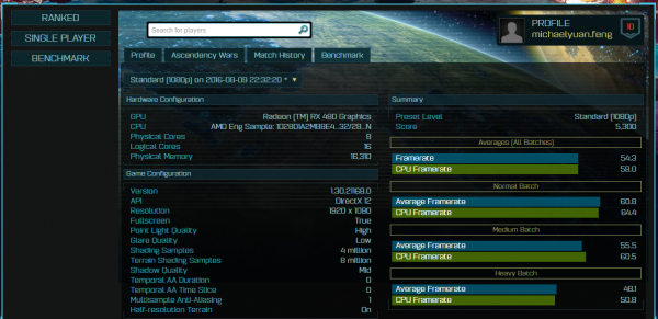 AMD Zen engineering sample benchmark leaks | KitGuru
