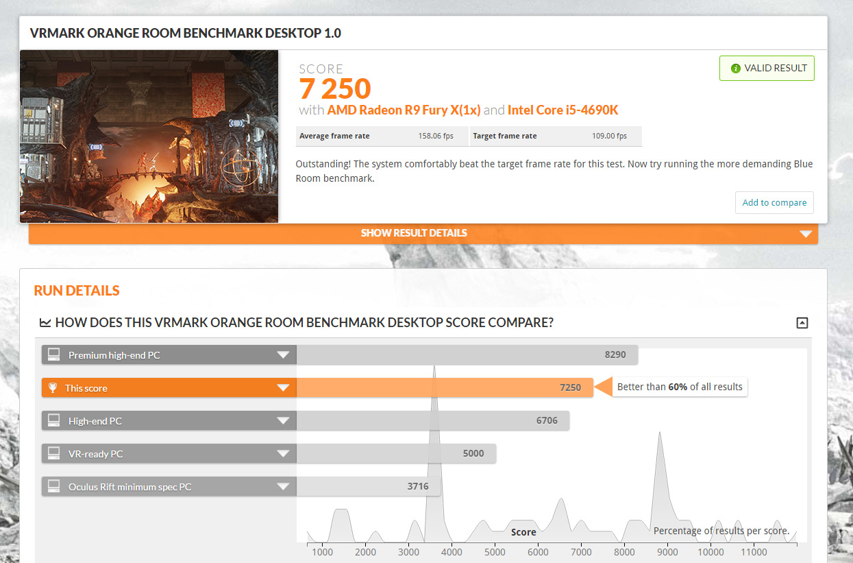 Is your system VR ready? Test it with Futuremark's new benchmark | KitGuru