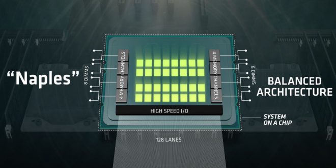 AMD’s 32-core Zen-based ‘Naples’ CPU aims to bring innovation and choice back to server market ...