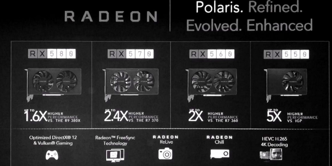 AMD moving to dual-fan design for reference GPUs, RX 500 presentation ...