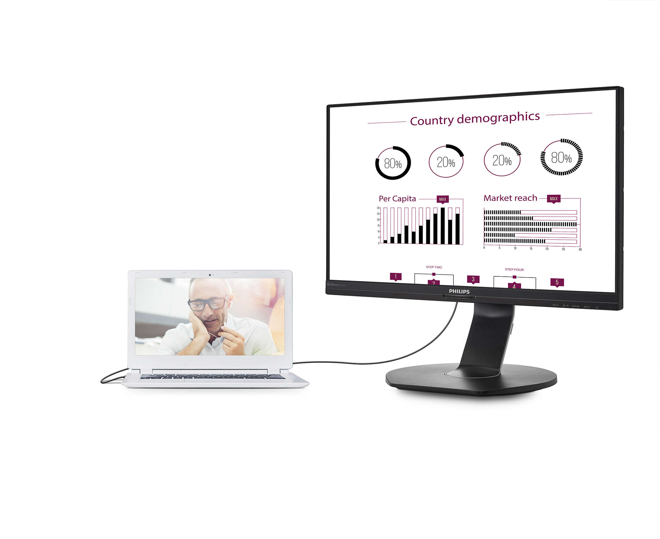 Philips provides single-cable connectivity with new USB docking display ...