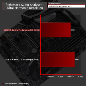 Msi mode utility tool v2 download - champvil