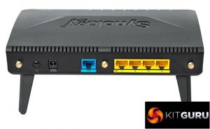 Synology RT1900ac AC1900 Wireless Router Review | KitGuru