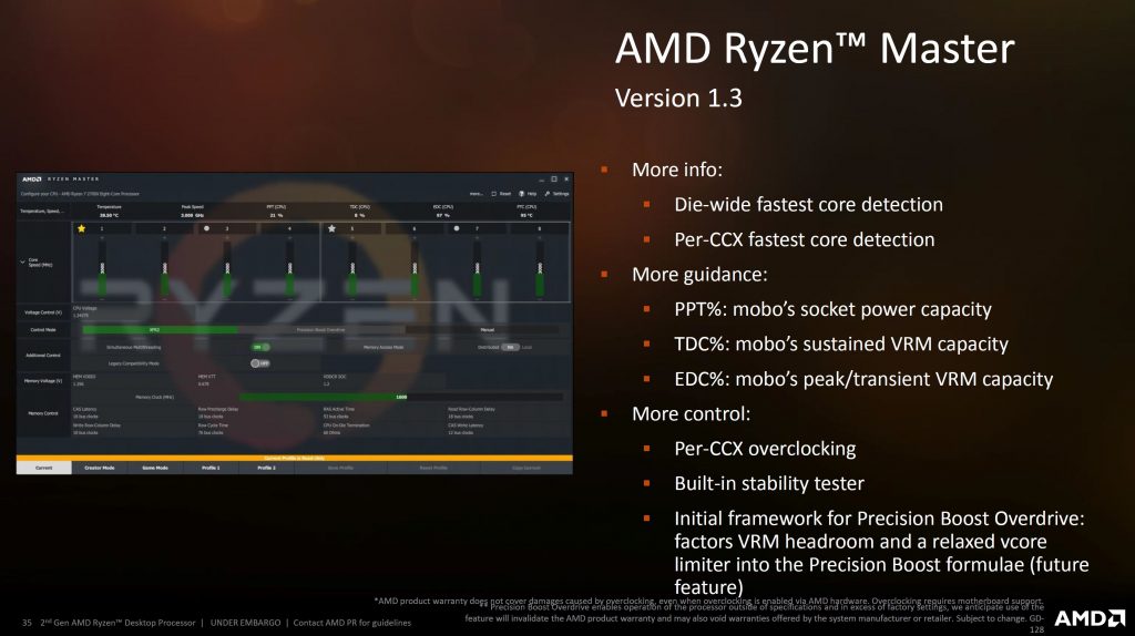 Ryzen Master v1.3 | KitGuru