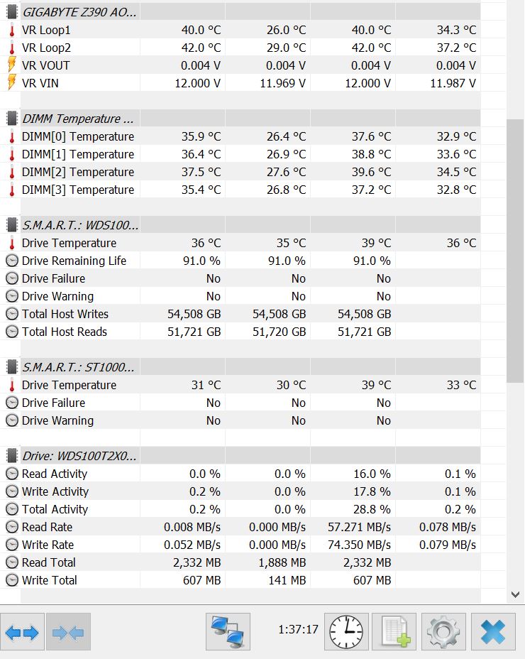 Thermaltake 32GB DDR4-3200MHz WaterRAM RGB Review | KitGuru