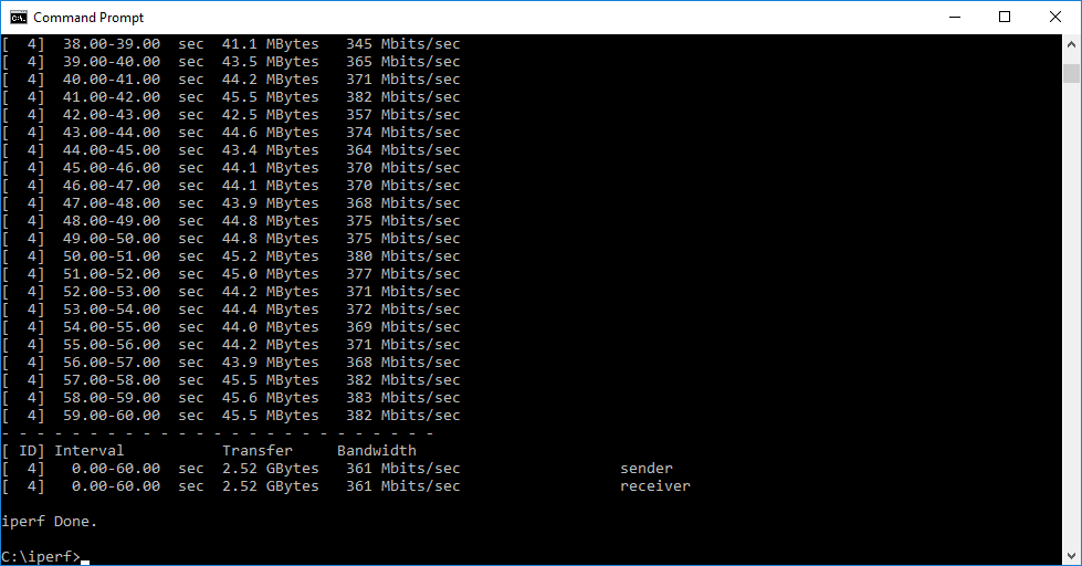 Razer Sila AC3000 WiFi Router Review | KitGuru- Part 4