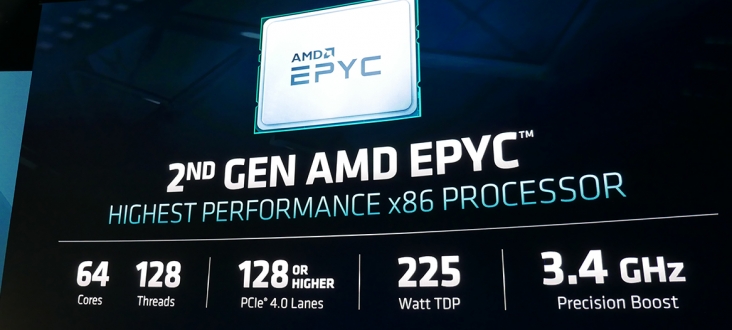 AMD Launches EPYC ‘Rome’ Zen 2 CPUs – Up to 64 Cores for $7K | KitGuru