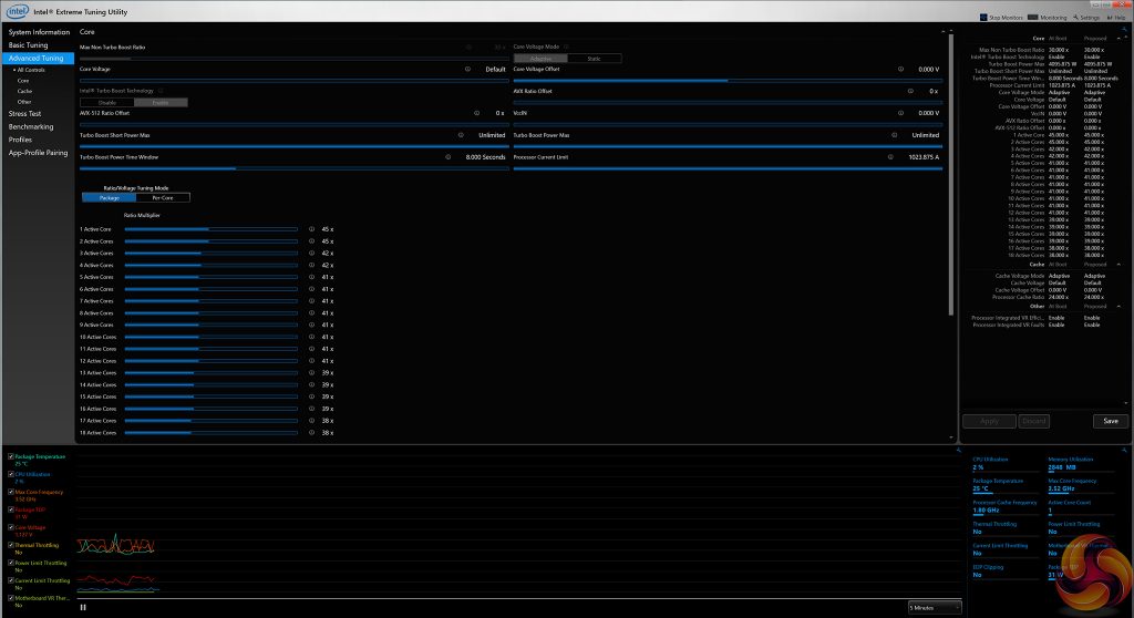 Intel Core i9-10980XE CPU Review | KitGuru
