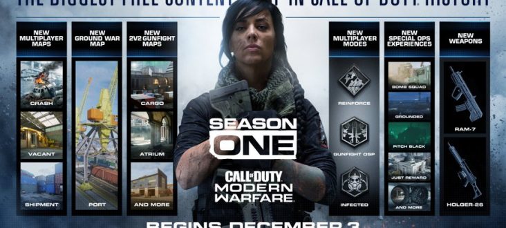 Call of Duty: Modern Warfare Season One content and Battle Pass goes ...