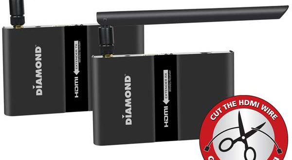 Diamond Multimedia launches wireless HDMI kit with up to 150ft range ...