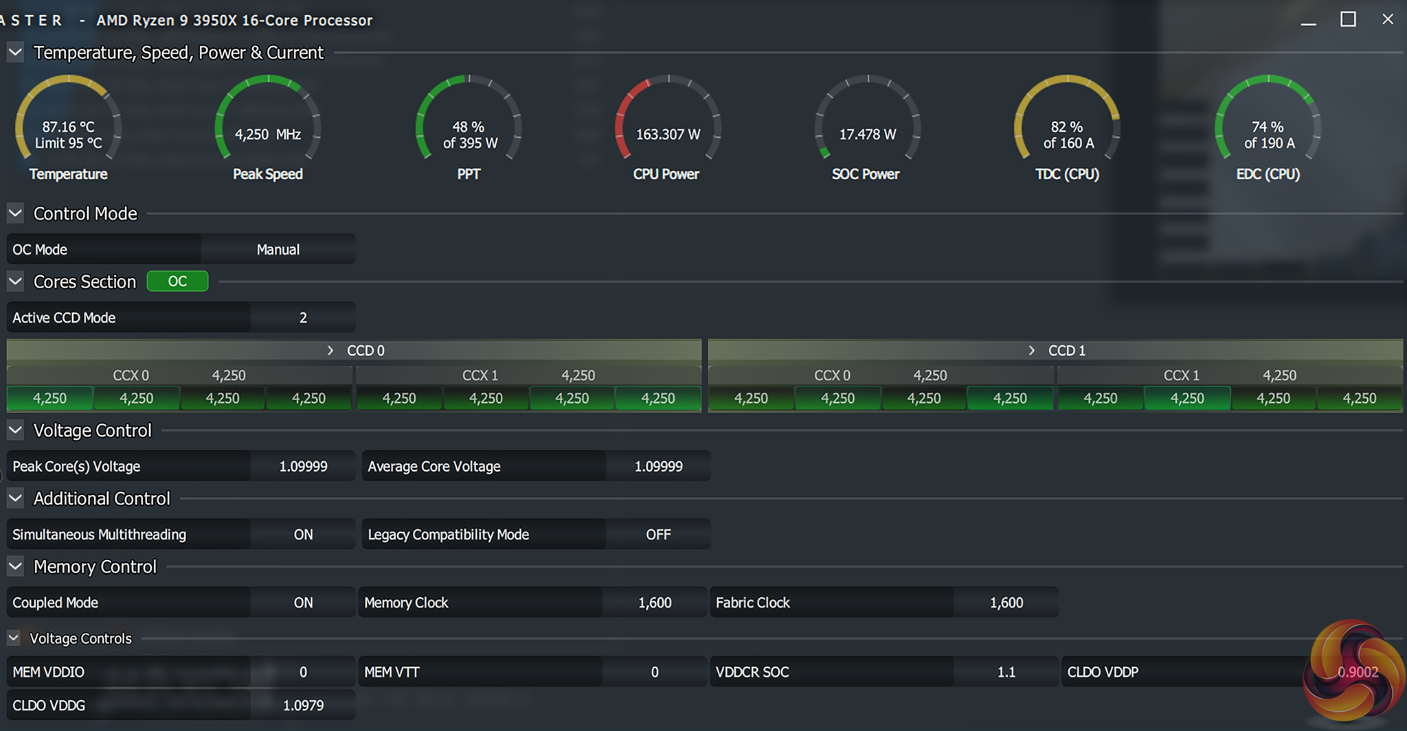 ASUS TUF Gaming B550M-Plus (Wi-Fi) mATX Motherboard Review | KitGuru ...