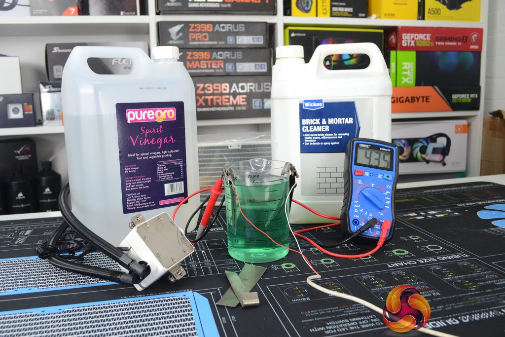 James Mods: Electroplating At Home (How To Guide!) | KitGuru