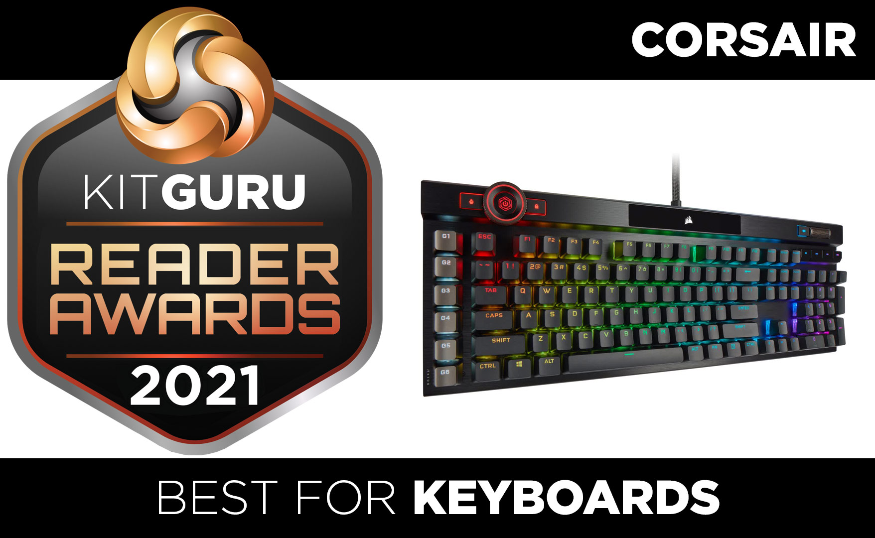KitGuru Reader Awards 2021: Your Winners Announced! | KitGuru
