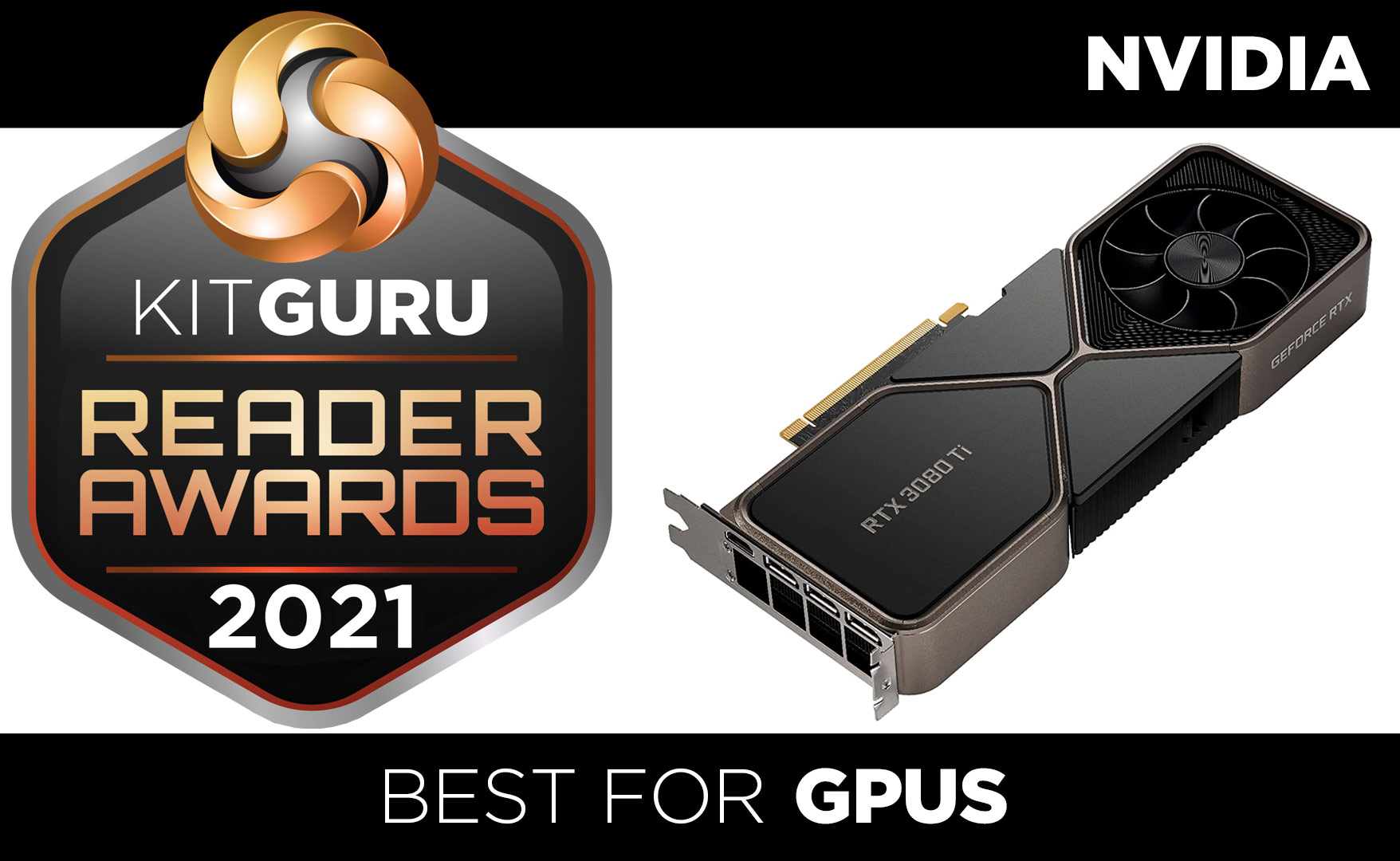 KitGuru Reader Awards 2021: Your Winners Announced! | KitGuru