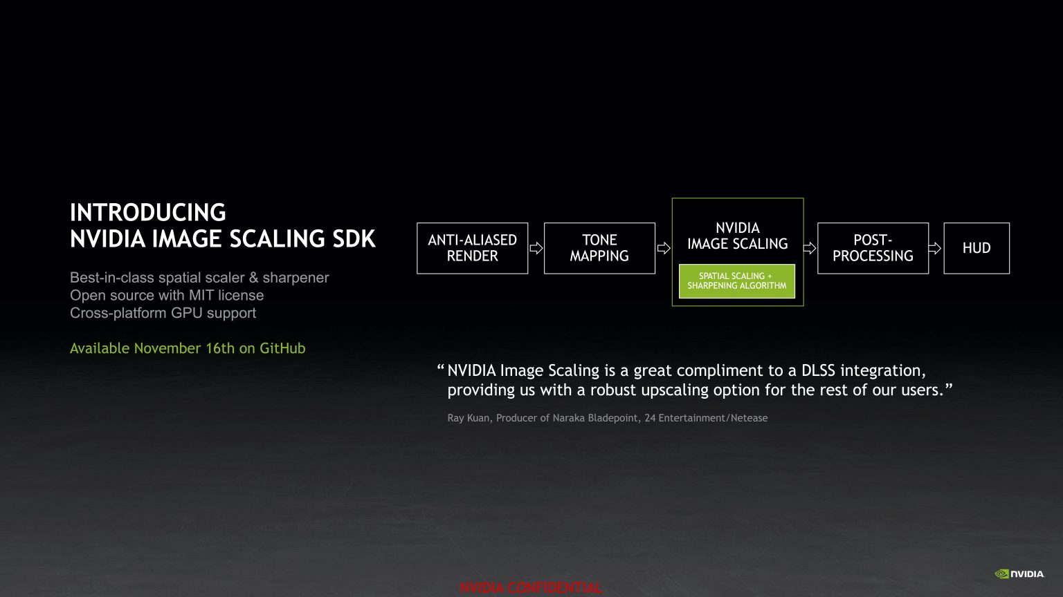 Nvidia Image Scaling Analysis Versus FSR & DLSS | KitGuru