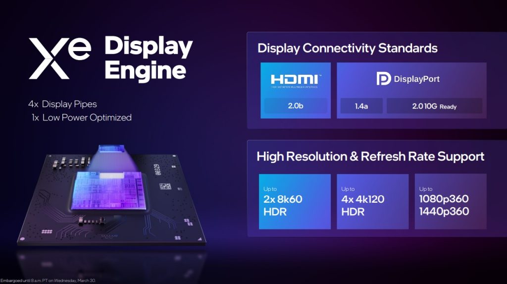 Intel launches Arc A-series graphics for laptops | KitGuru