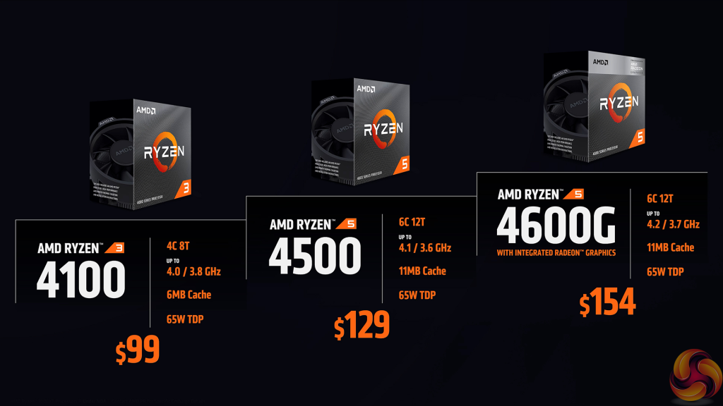 AMD Announces New Zen 2 and Zen 3 CPUs, Launching April | KitGuru