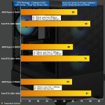 Fractal Design Pop Mini Air Review – Impressively Compact | KitGuru