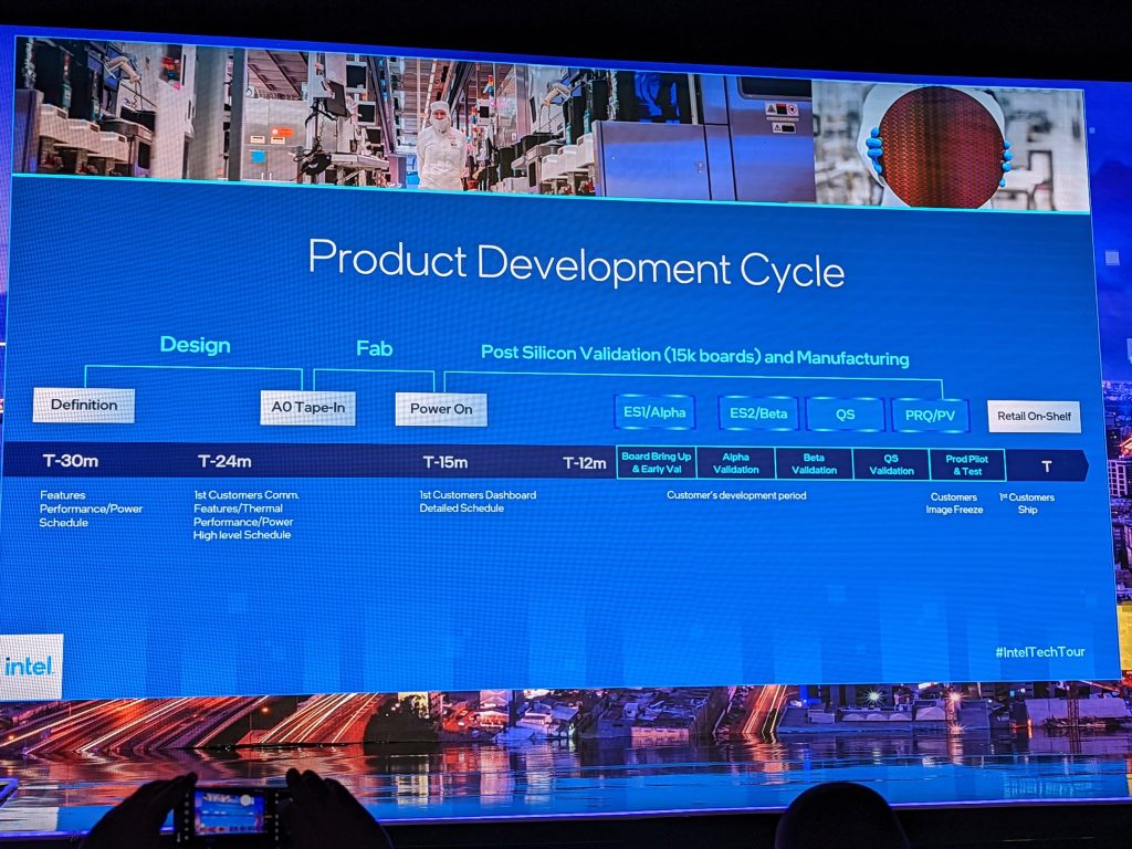 Intel 3 is ‘ahead of schedule’, Raptor Lake will offer 6GHz clock ...