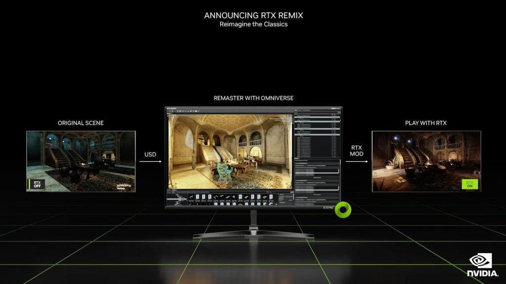 Nvidia’s RTX Remix tool enables modders to create their own ‘remasters ...