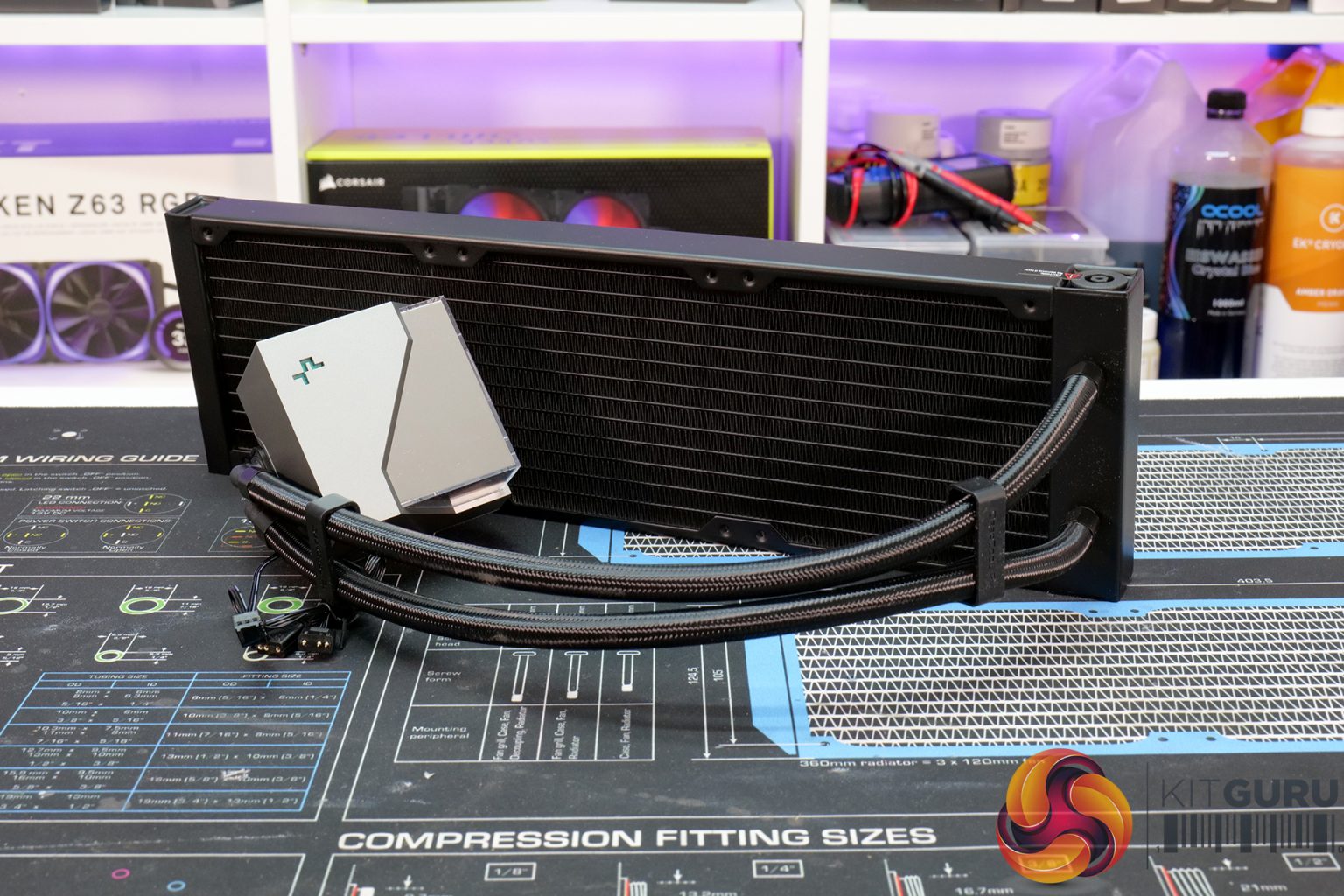 DeepCool LT720 AIO CPU Cooler Review | KitGuru