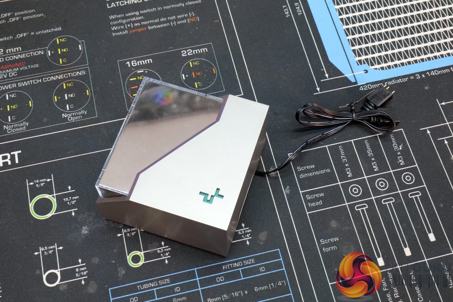 DeepCool LT720 AIO CPU Cooler Review | KitGuru