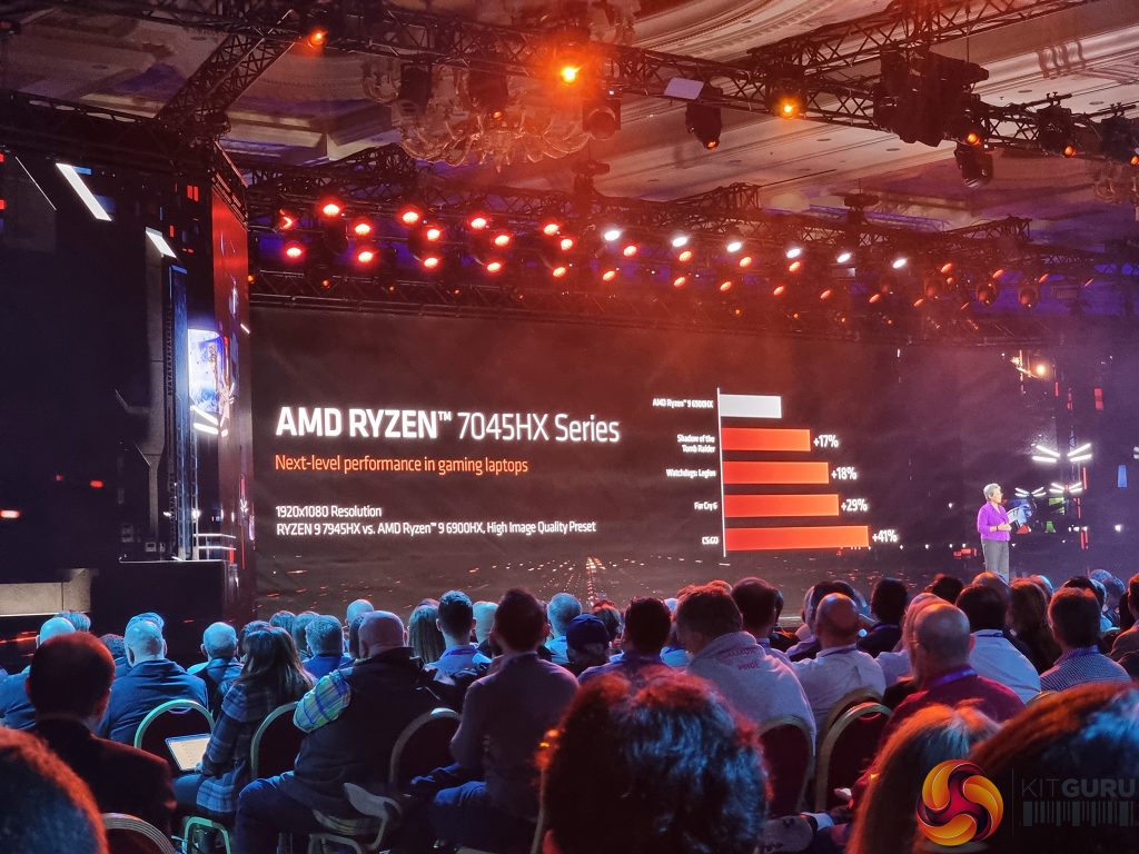 CES 2023: AMD launches new Zen 4 laptop CPUs, X3D Ryzen 7000 Desktop chips and more | KitGuru