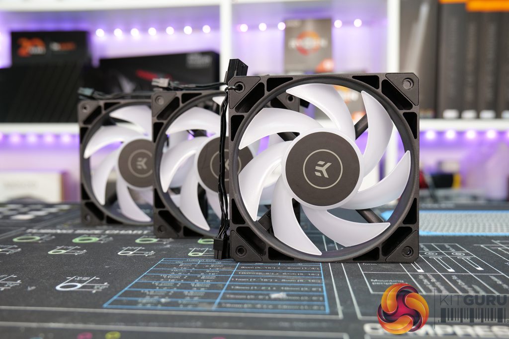 EKWB Nucleus AIO CR360 Lux D-RGB CPU Cooler Review | KitGuru