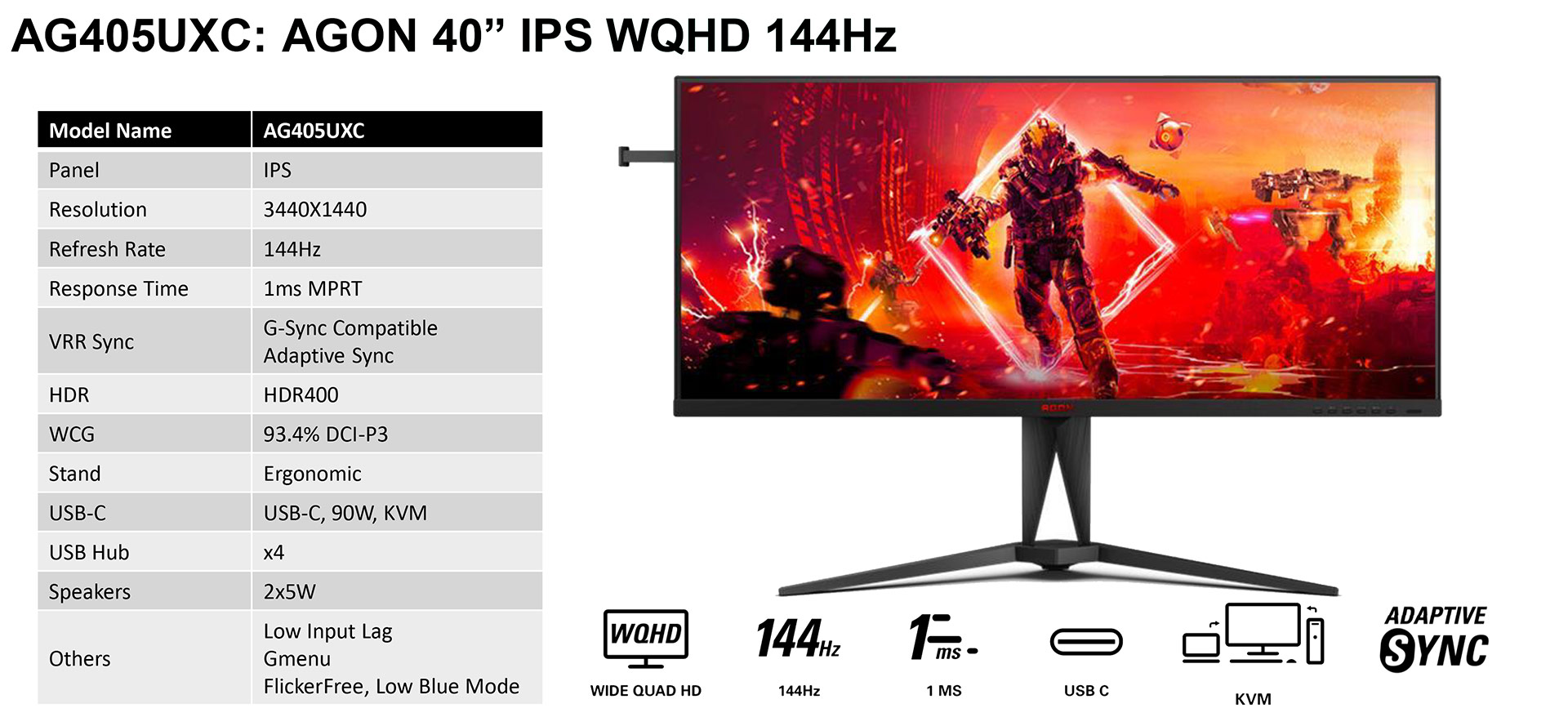 Evnia and AGON launch new high-performance gaming screens | KitGuru