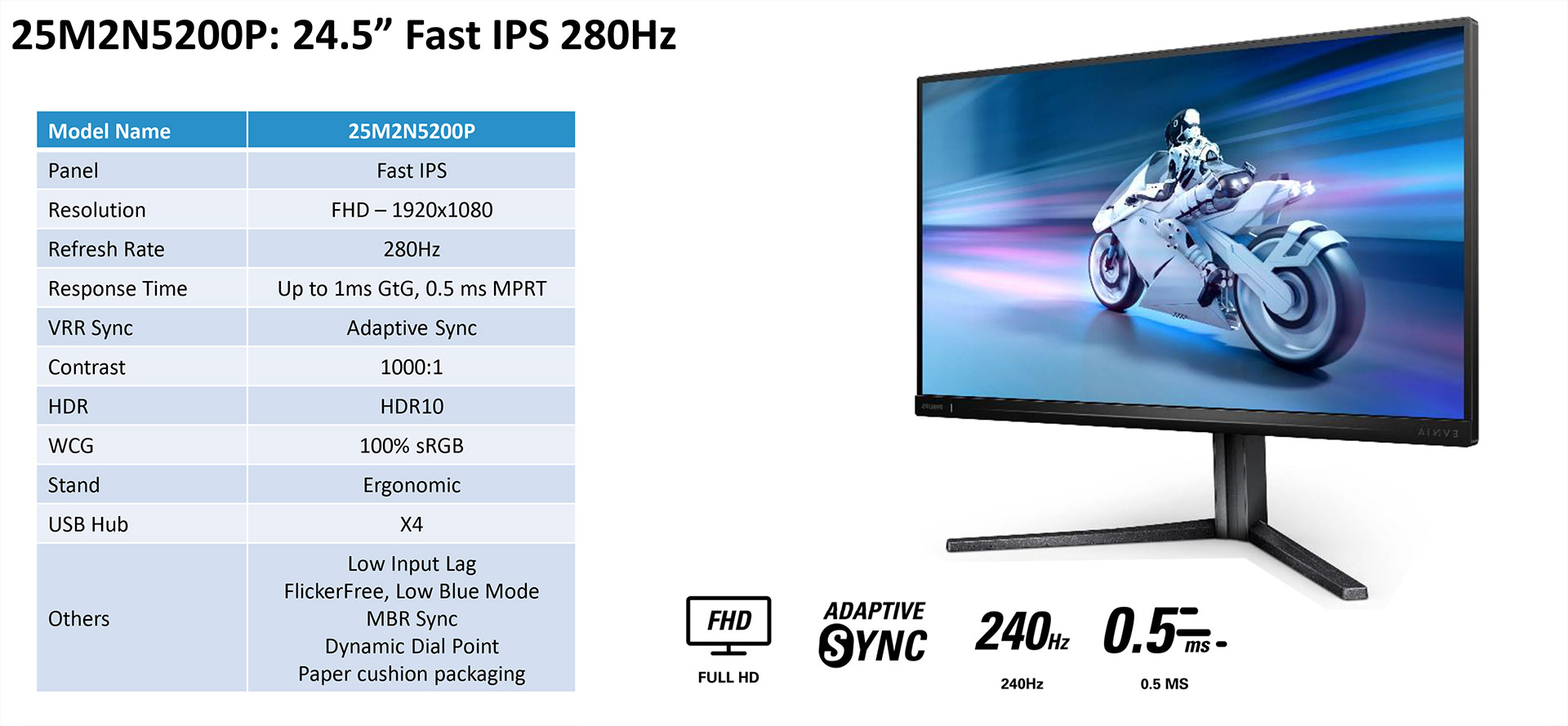 Evnia and AGON launch new high-performance gaming screens | KitGuru